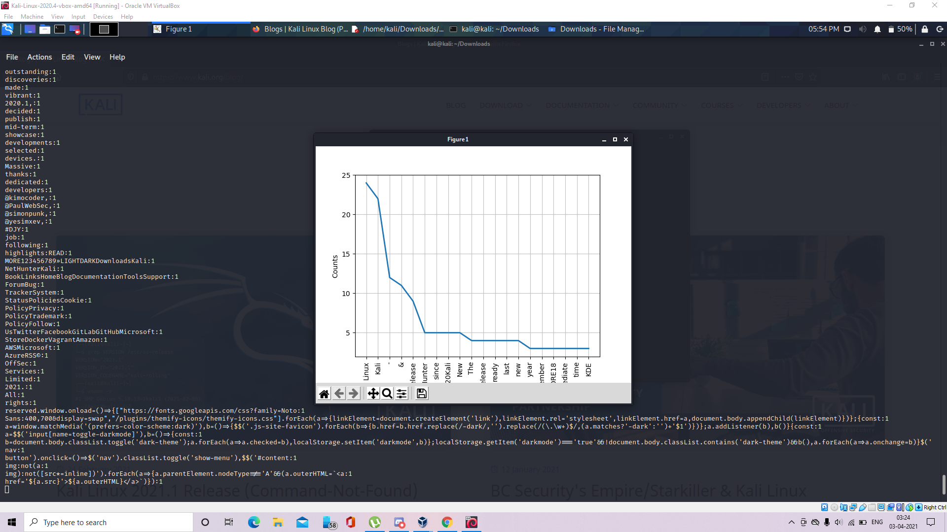 Use Natural Language Processing | Devpost