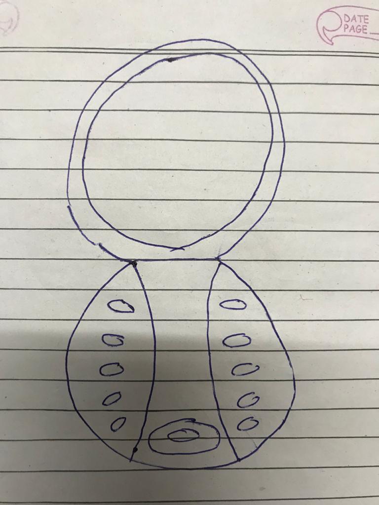 Phone Layout | Devpost