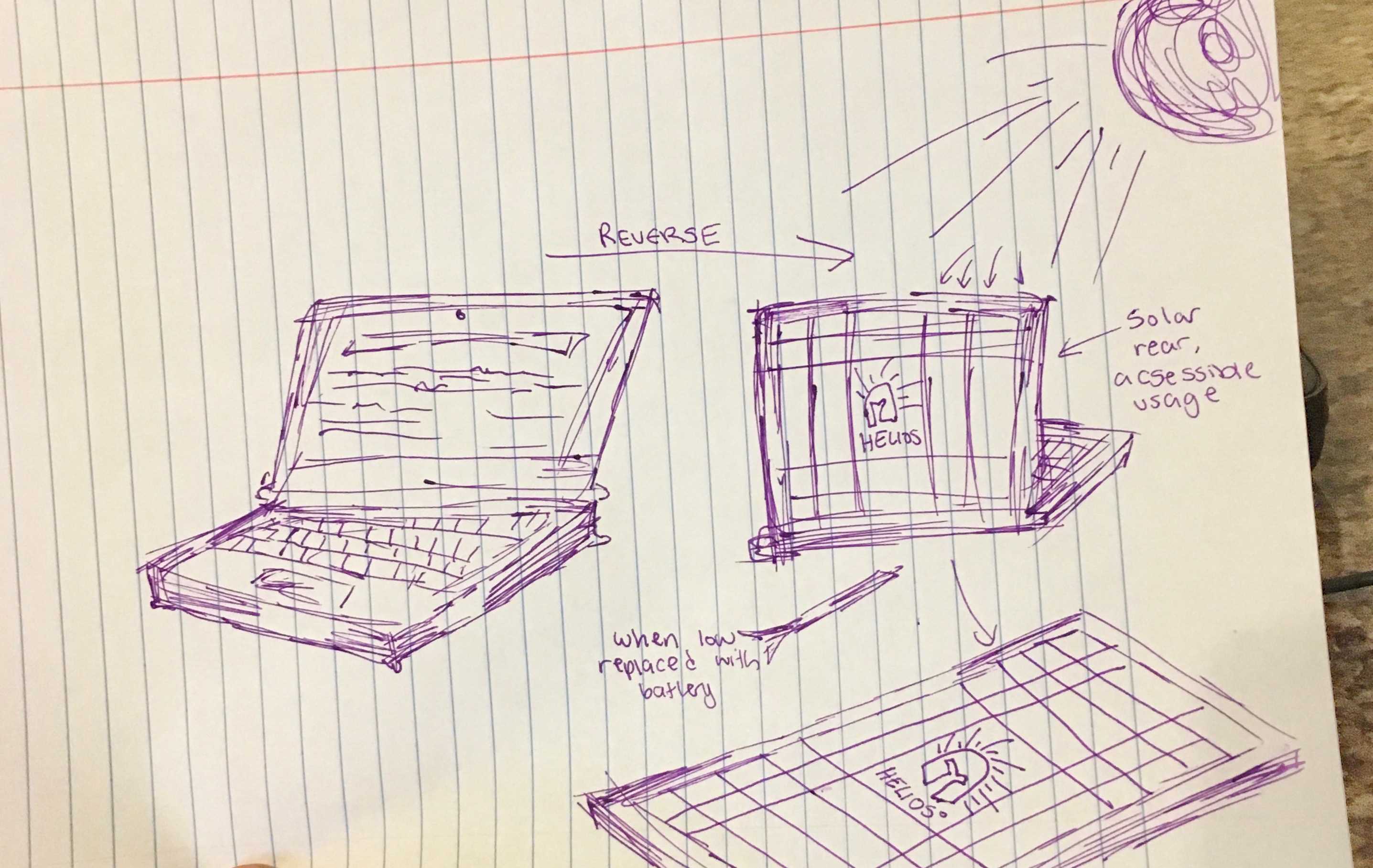 Helios Electronics | Devpost