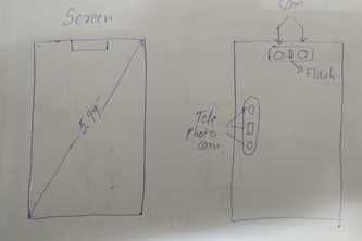 Redesigning Cell phone Back and Front | Devpost