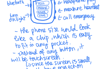 Cellphone Layout | Devpost