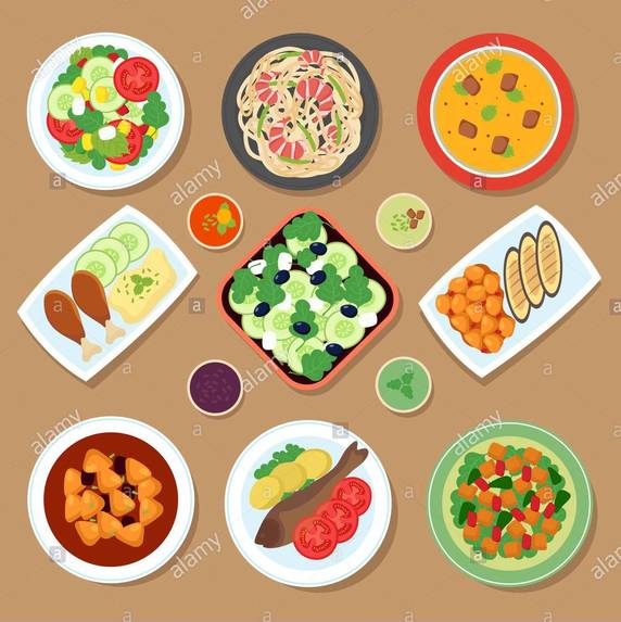 Meal Maker | Devpost