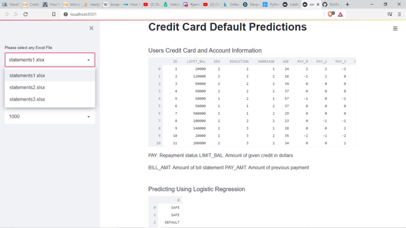 Credit Card Default Prediction | Devpost