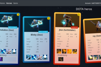 Dota compound NFTs | Devpost