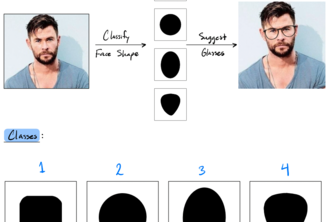 Find Your Main Frame | Devpost