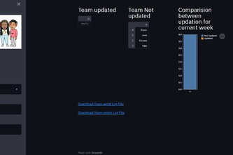 Team-checkin-application | Devpost