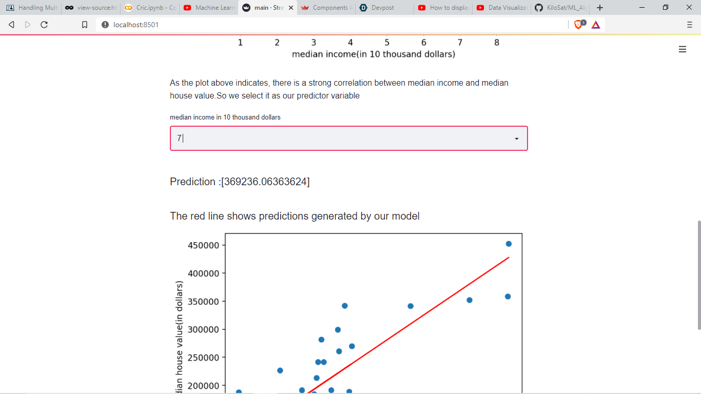 ML Algos For Everyone | Devpost