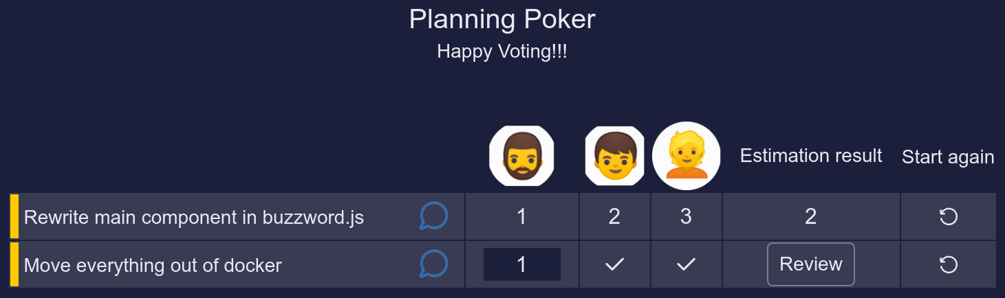 Planning Poker | Devpost