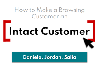 Addressing Customer Satisfaction with Intact | Devpost