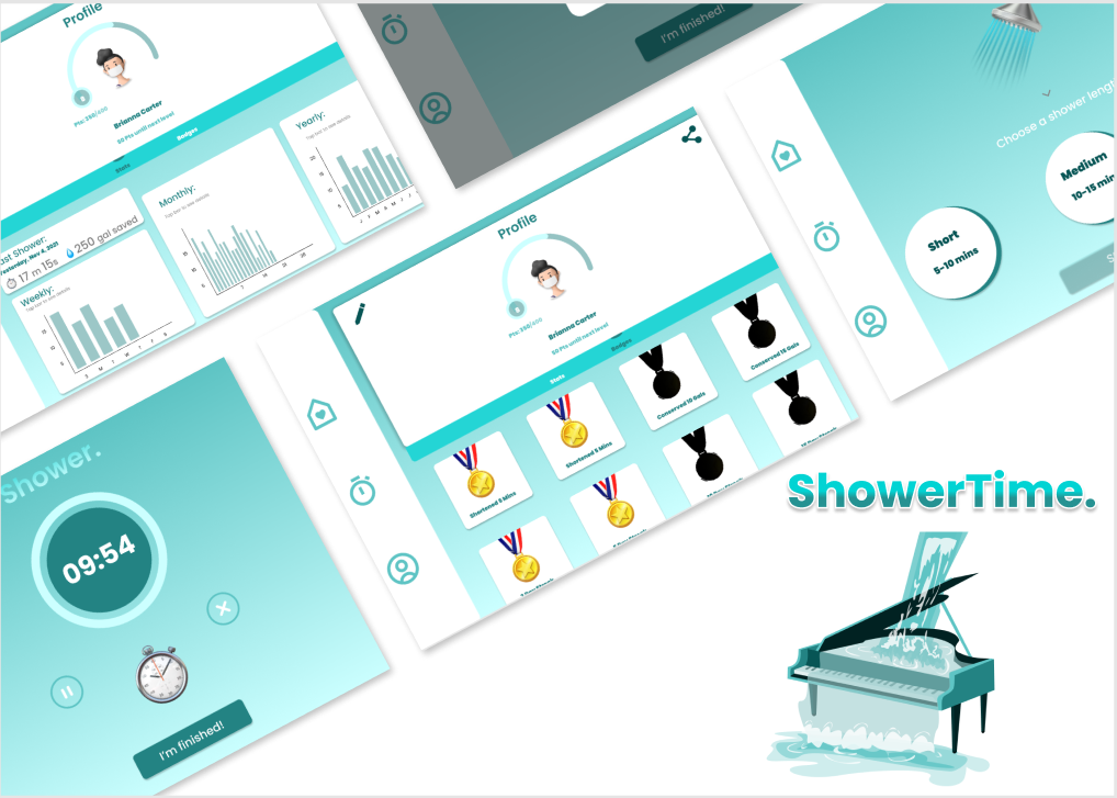 ShowerTime | Devpost
