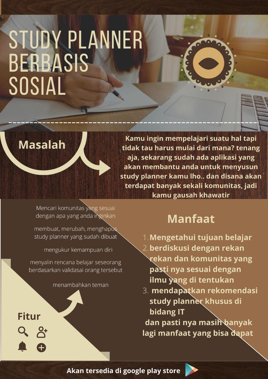 Study Planner Berbasis Sosial | Devpost
