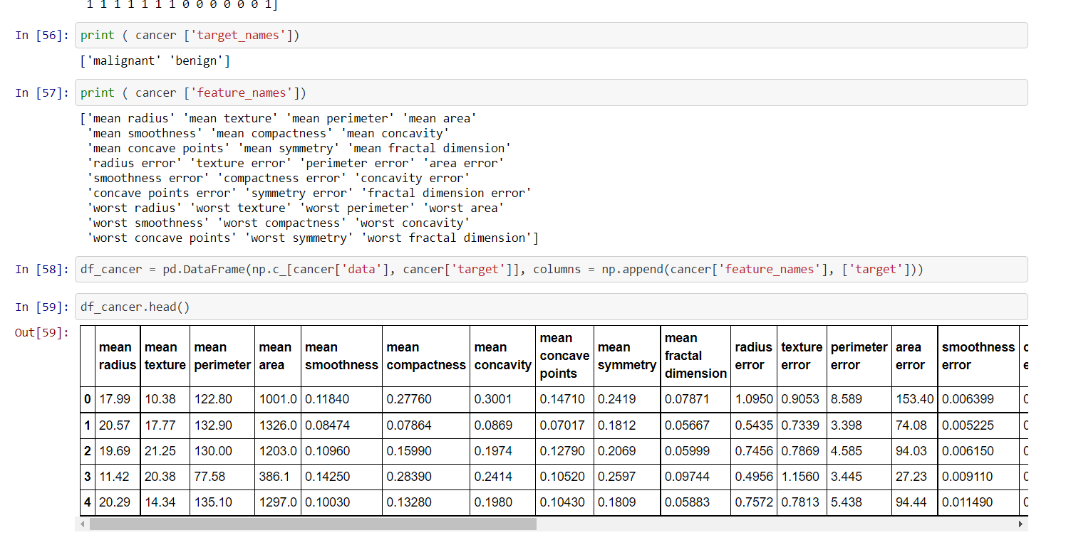 Who says Girls can't Fight | Devpost