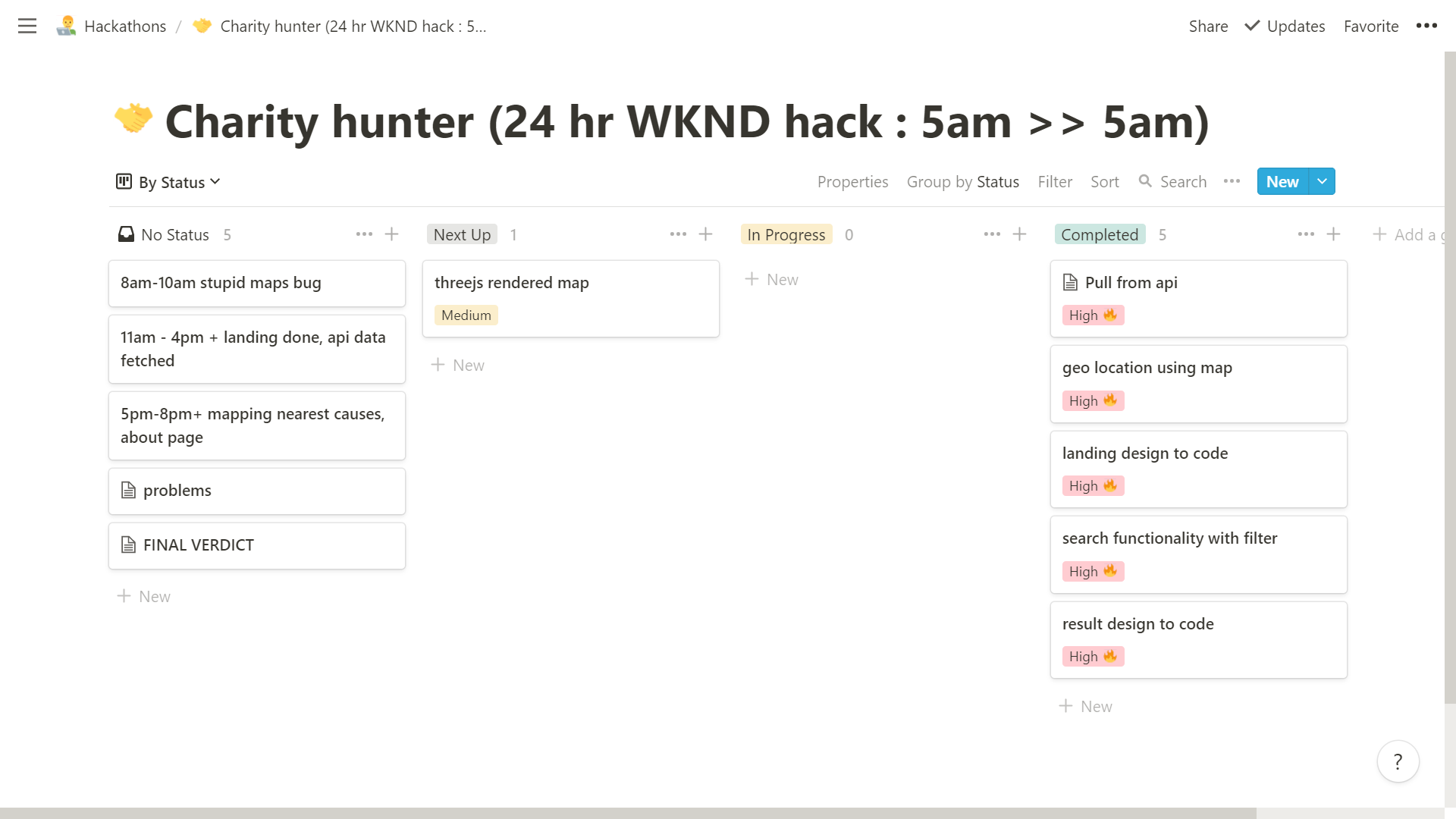 Charity Hunter | Devpost