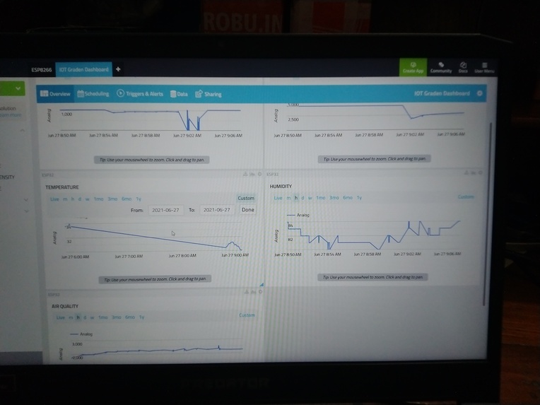 Smart IOT Plant Monitoring System with Live Dashboard | Devpost