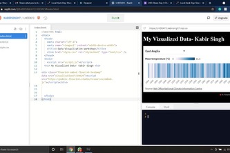 Build a Data Visualization | Devpost