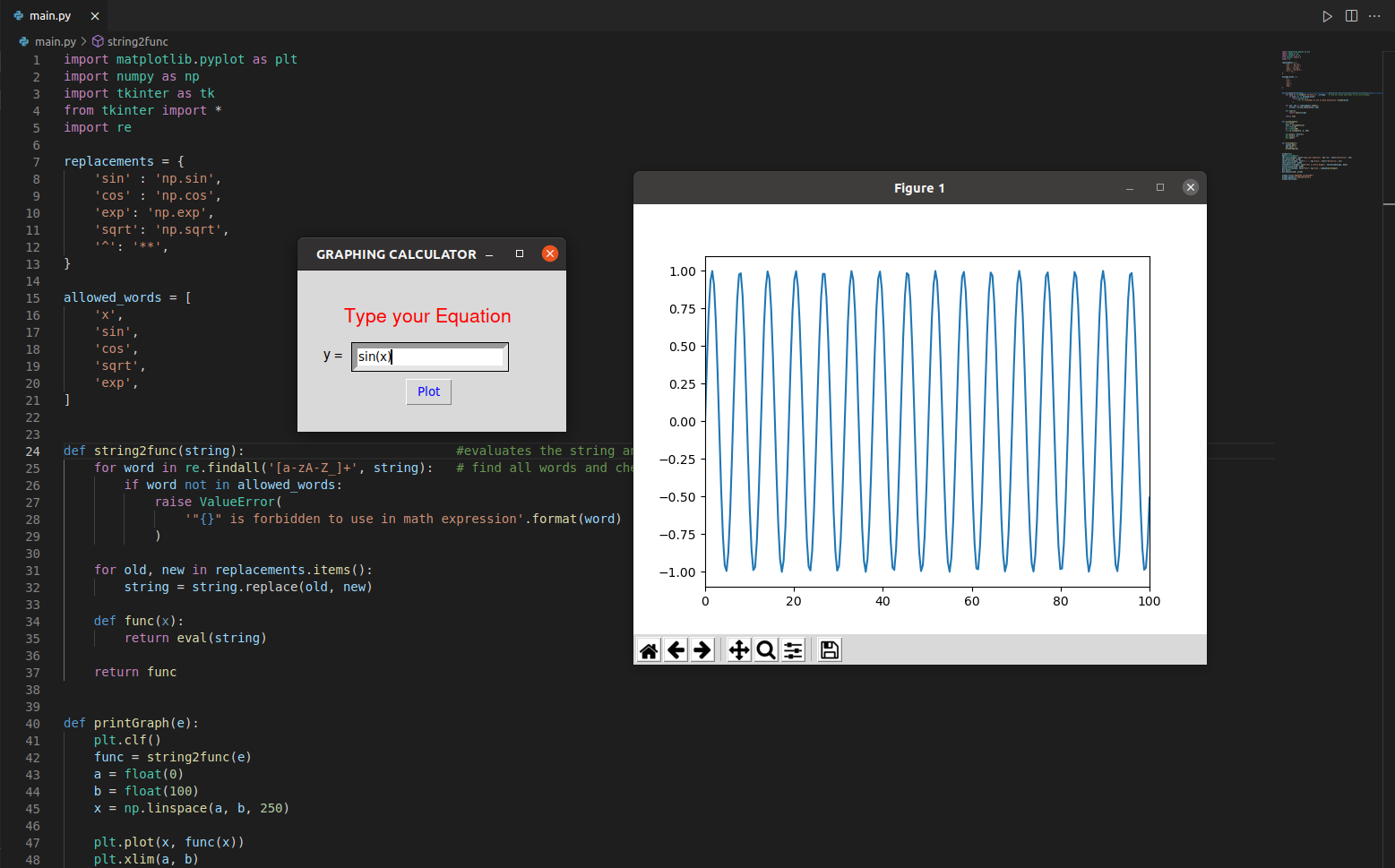 Data Visualization | Devpost