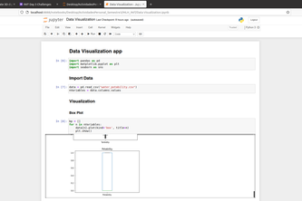 Data Visualization | Devpost