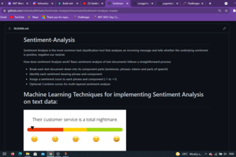 Sentimate analysis | Devpost