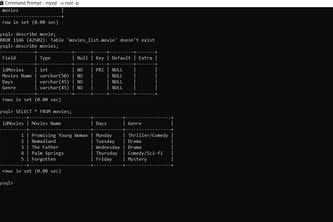 Create a Database | Devpost