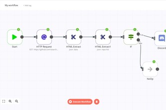 Github Web Scraping | Devpost