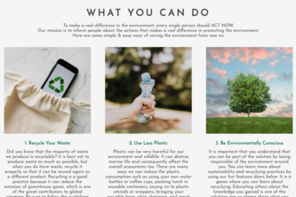 Recycle Me | Devpost