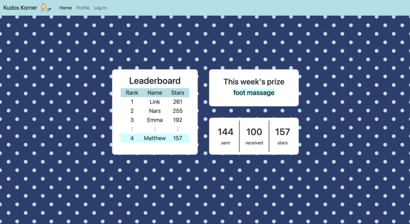 Kudos Korner | Devpost