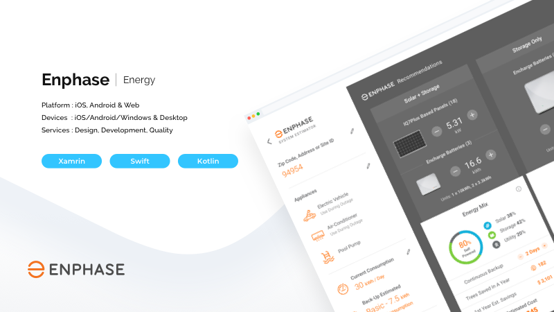 Enphase Enargy | Devpost