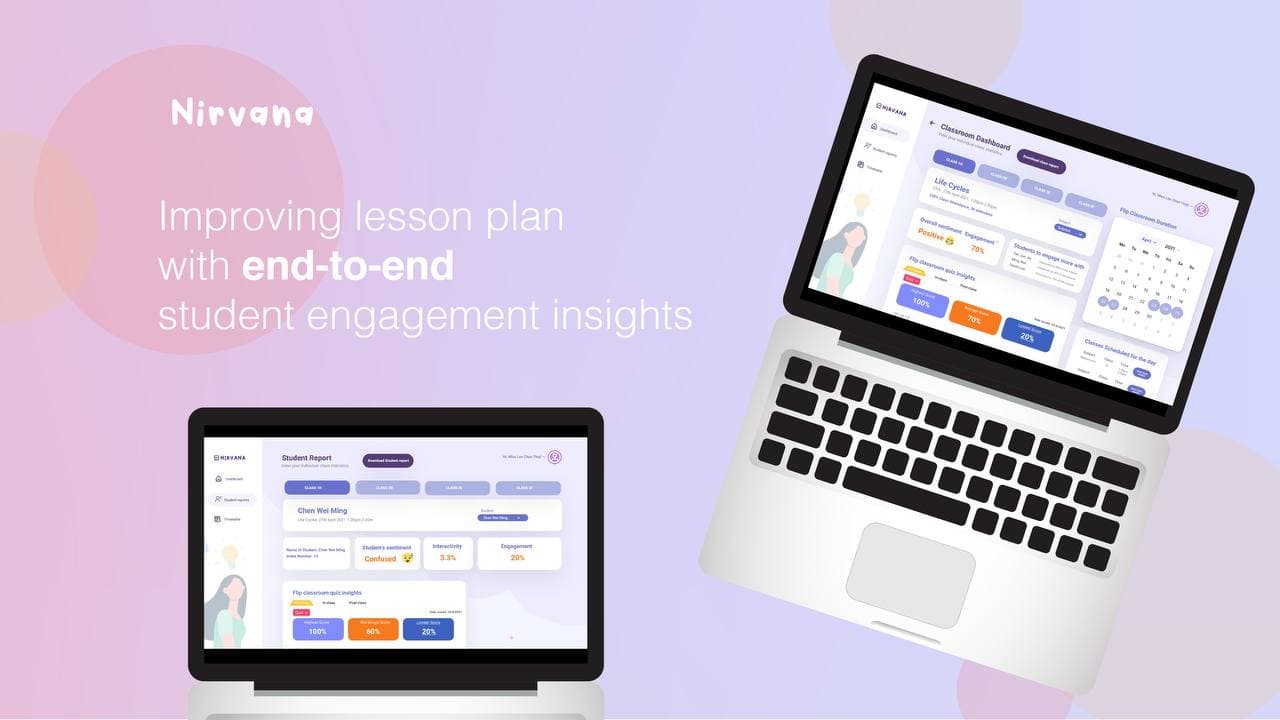 LifeHackers (055) : Nirvana | Devpost