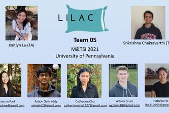 Team 05 - Lilac | Devpost