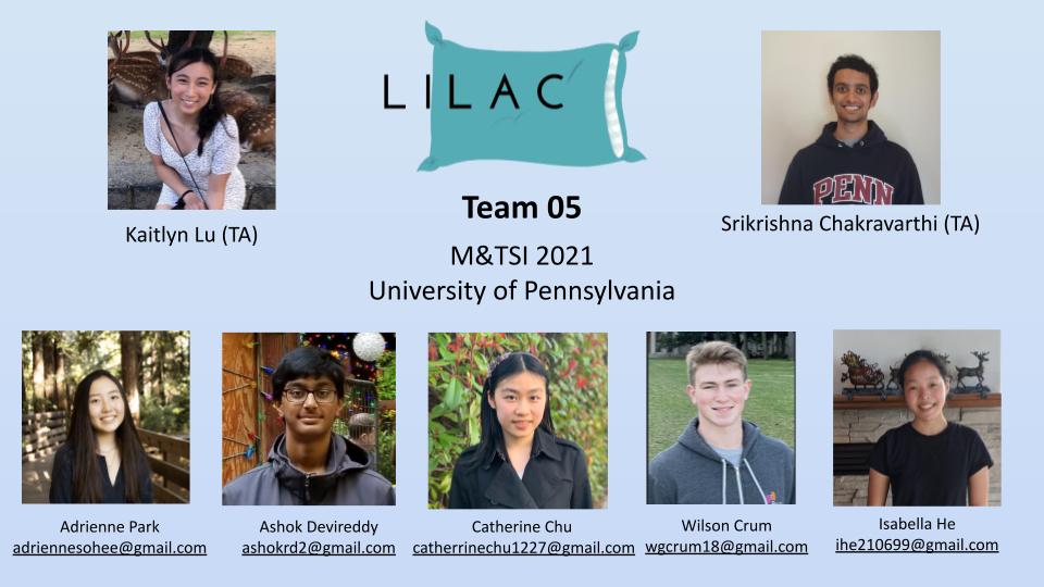 Team 05 - Lilac | Devpost