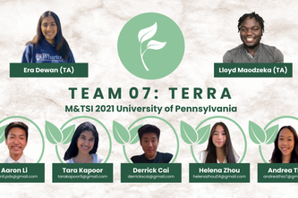 Team 07 - Terra | Devpost