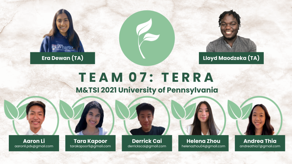 Team 07 - Terra | Devpost