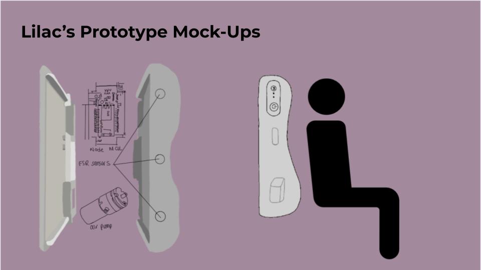 Team 05 - Lilac | Devpost