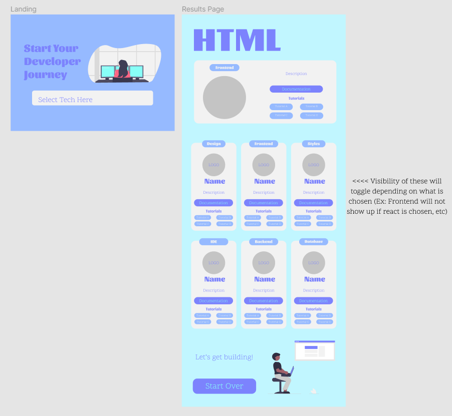Web Dev Starter Pack | Devpost