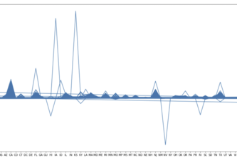 Soul Celestia | Devpost