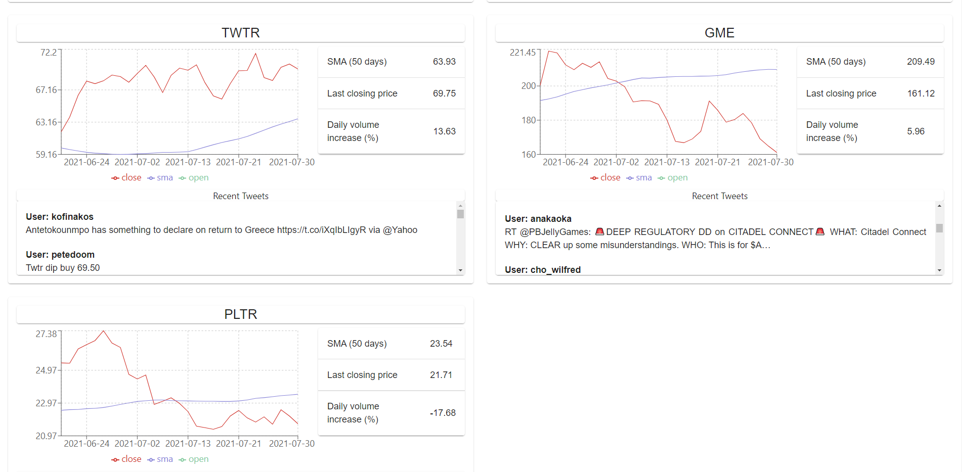 Stock Tracker | Devpost