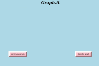 Graph.it | Devpost