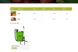 Krishi - An e-commerce portal to assist farmers | Devpost