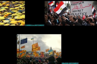 Impact of Social movement | Devpost