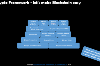 @krypto Smartphone - Smartphone Private Blockchain Platform | Devpost