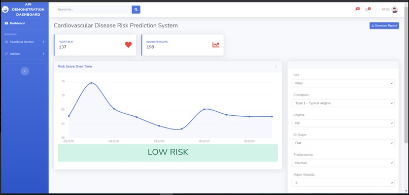 Heart Disease Prediction API | Devpost