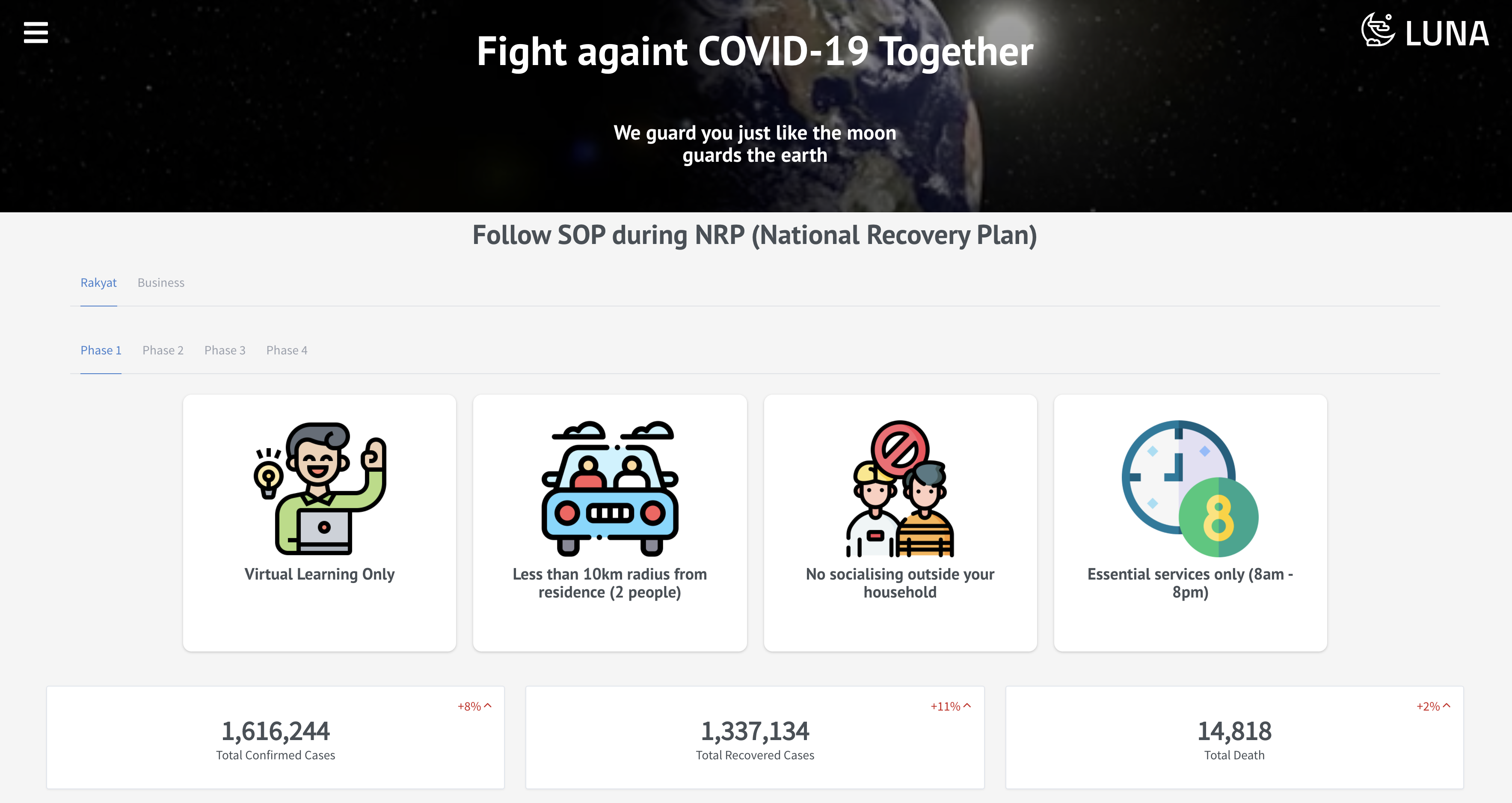 Team 21 - Luna | Devpost