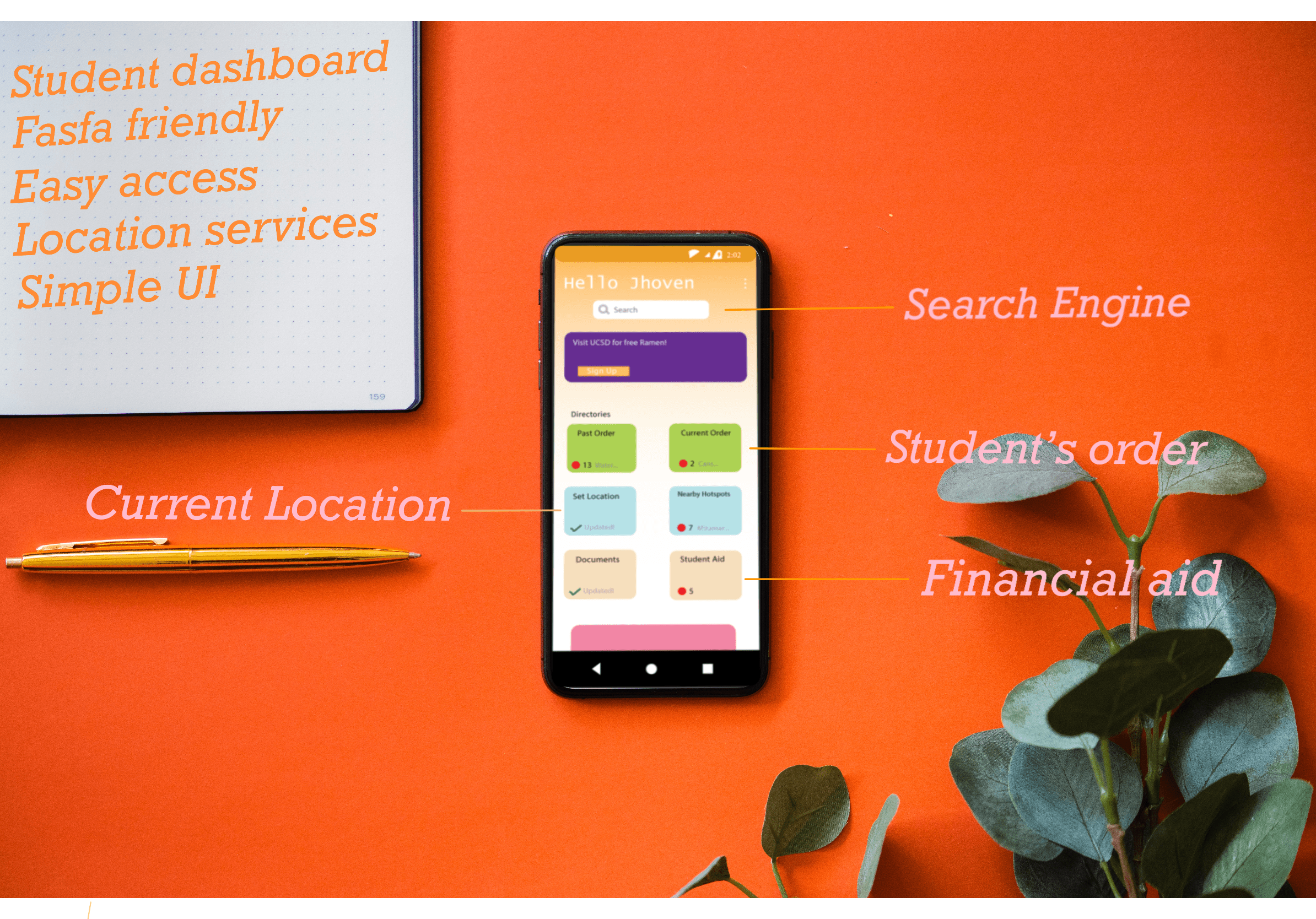 Project Well-Being | Devpost