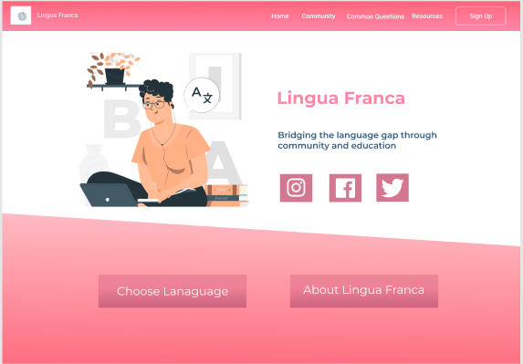 Lingua Franca | Devpost