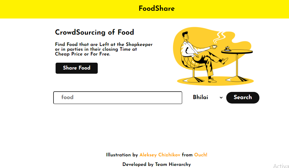 foodshare | Devpost