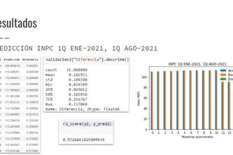 HackMty 2021 Edition - Banorte Challenge | Devpost