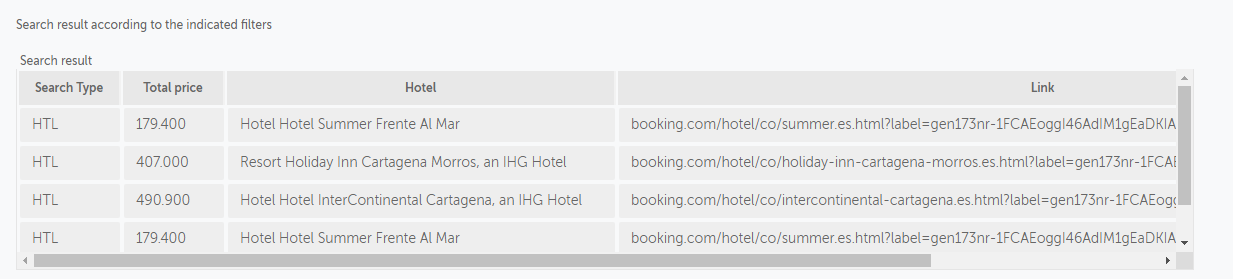 Project Team Sophos | Devpost