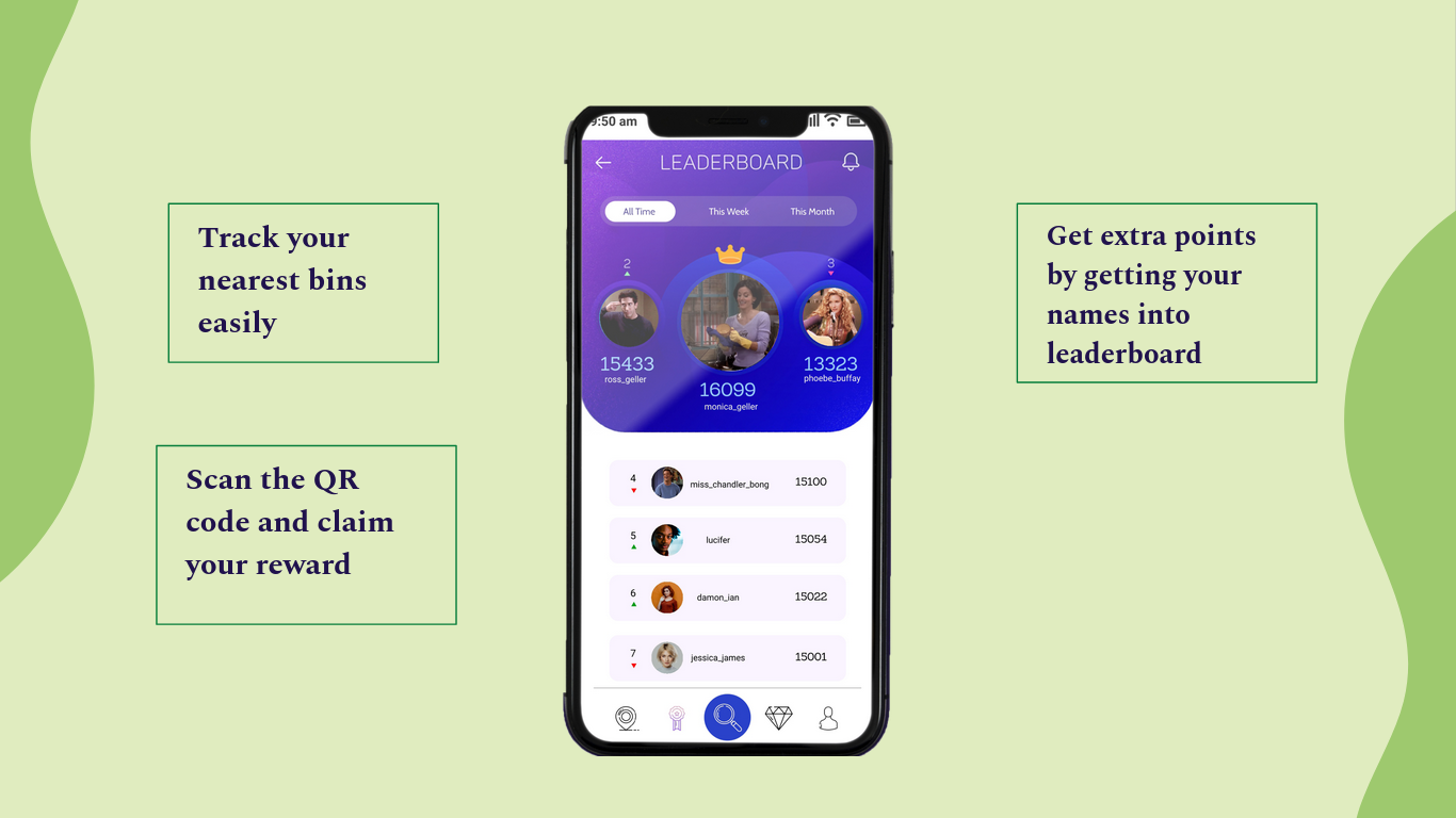 My Plastic Pays | Devpost