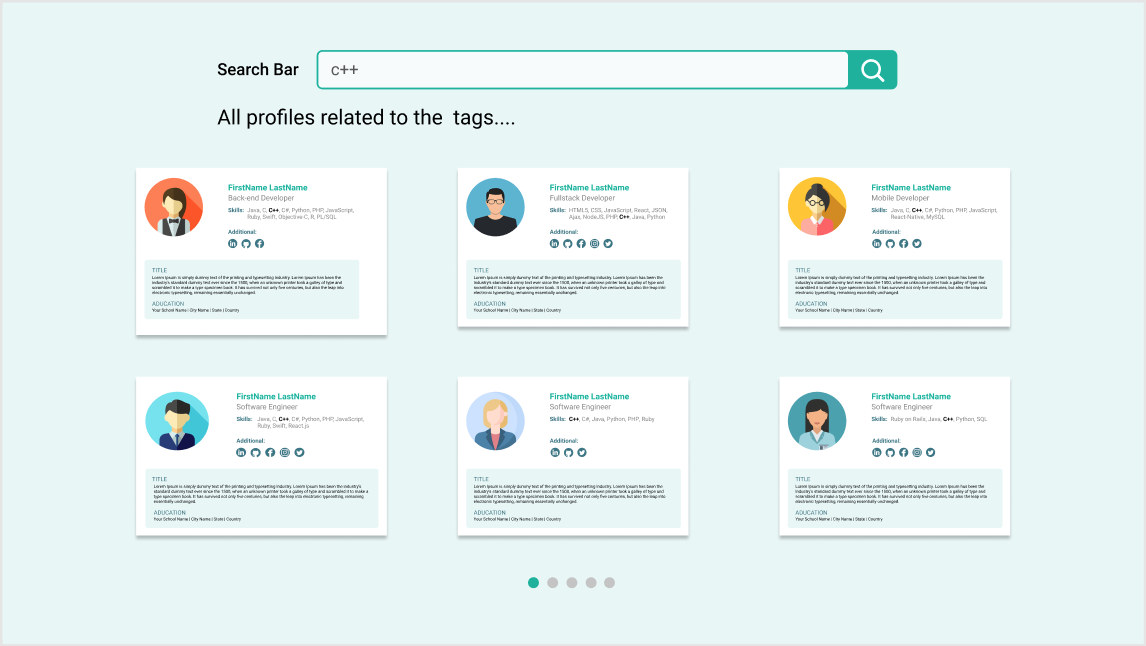 Techconnect Devpost