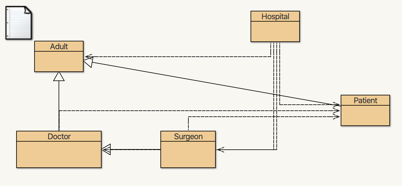 Infection Simulator | Devpost